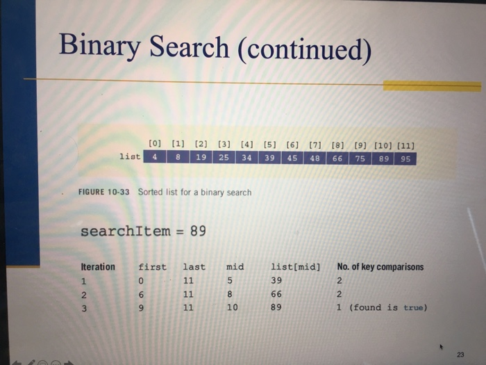 Solved lab15.cpp file below /* Your Name User will enter | Chegg.com