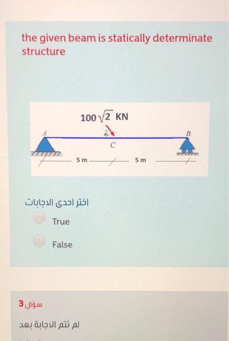 Solved the given beam is statically determinate structure | Chegg.com