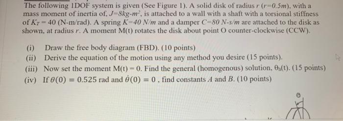Solved The following IDOF system is given (See Figure 1). A | Chegg.com