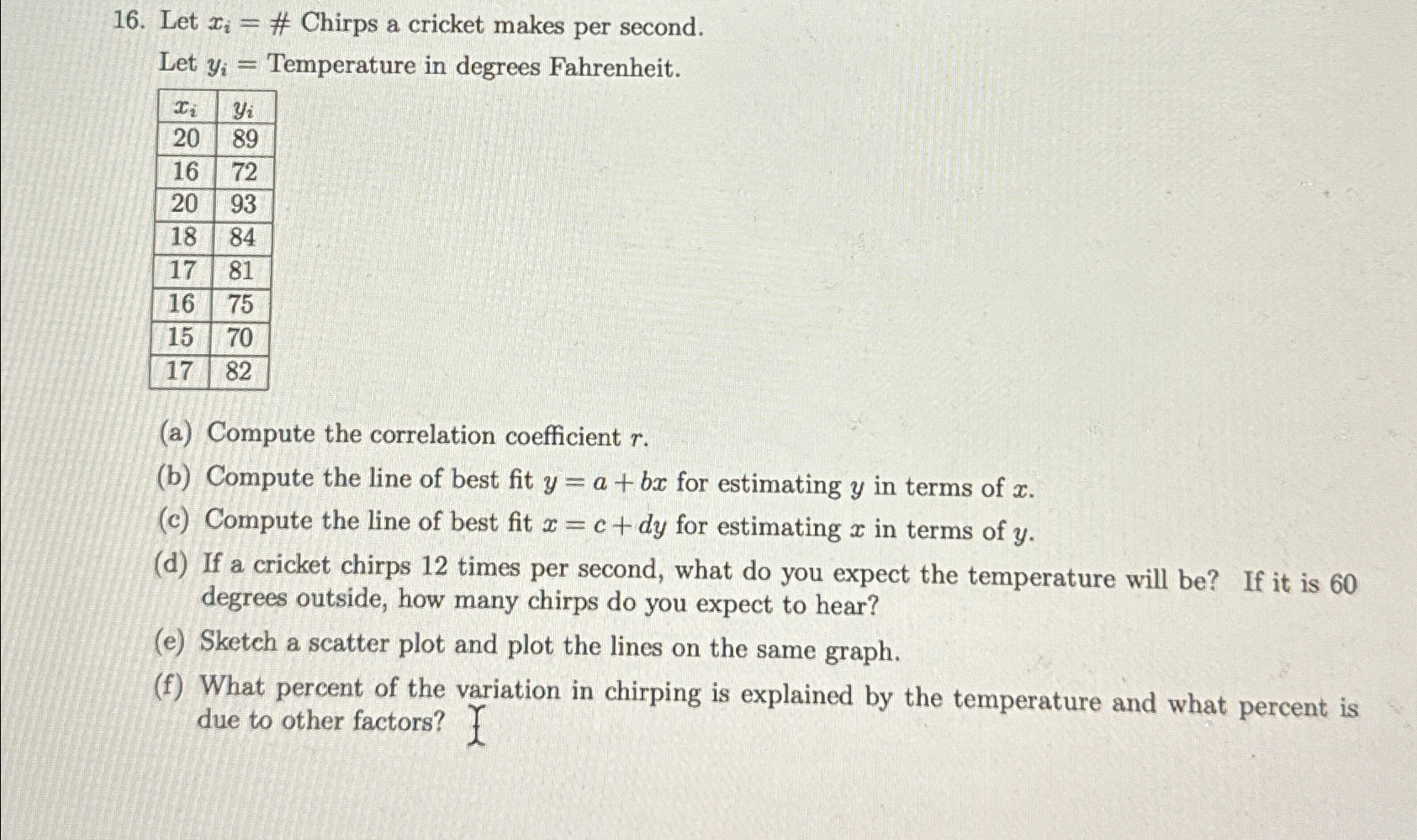 Solved Let xi=# Chirps a cricket makes per second.Let yi= | Chegg.com