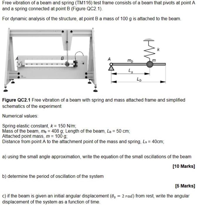 Solved Free vibration of a beam and spring (TM116) test | Chegg.com