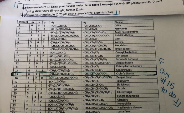 R1 Table 2 (Nomenclature 1) (CH2)m (CH2) (CH2)p R2 | Chegg.com