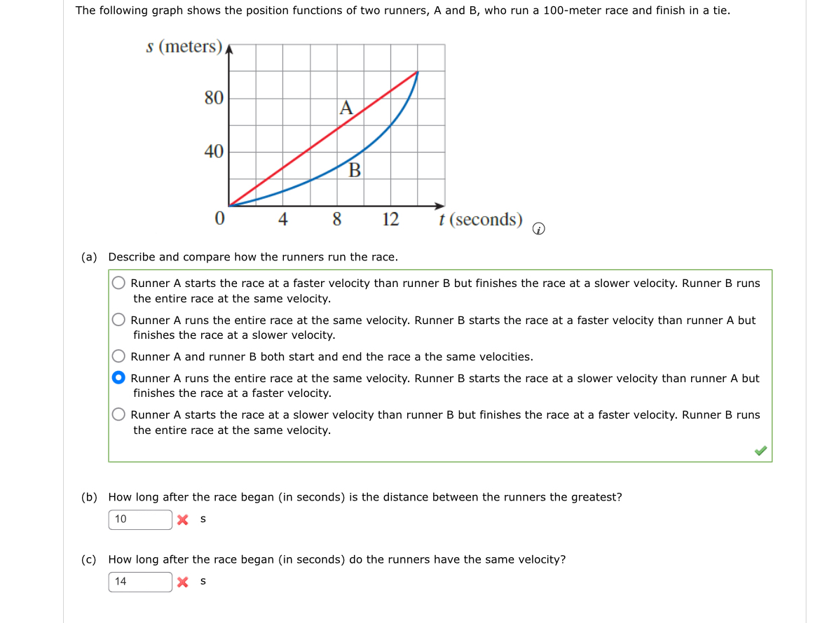 Solved The following graph shows the position functions of | Chegg.com