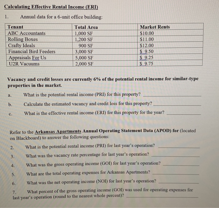 Solved Calculating Effective Rental Income (ERI) 1. Annual | Chegg.com