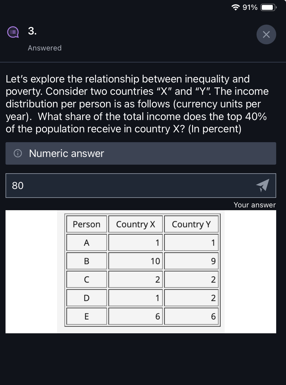 Solved 91%3.AnsweredLet's explore the relationship between | Chegg.com