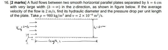 Solved 16. [2 marks] A fluid flows between two smooth | Chegg.com