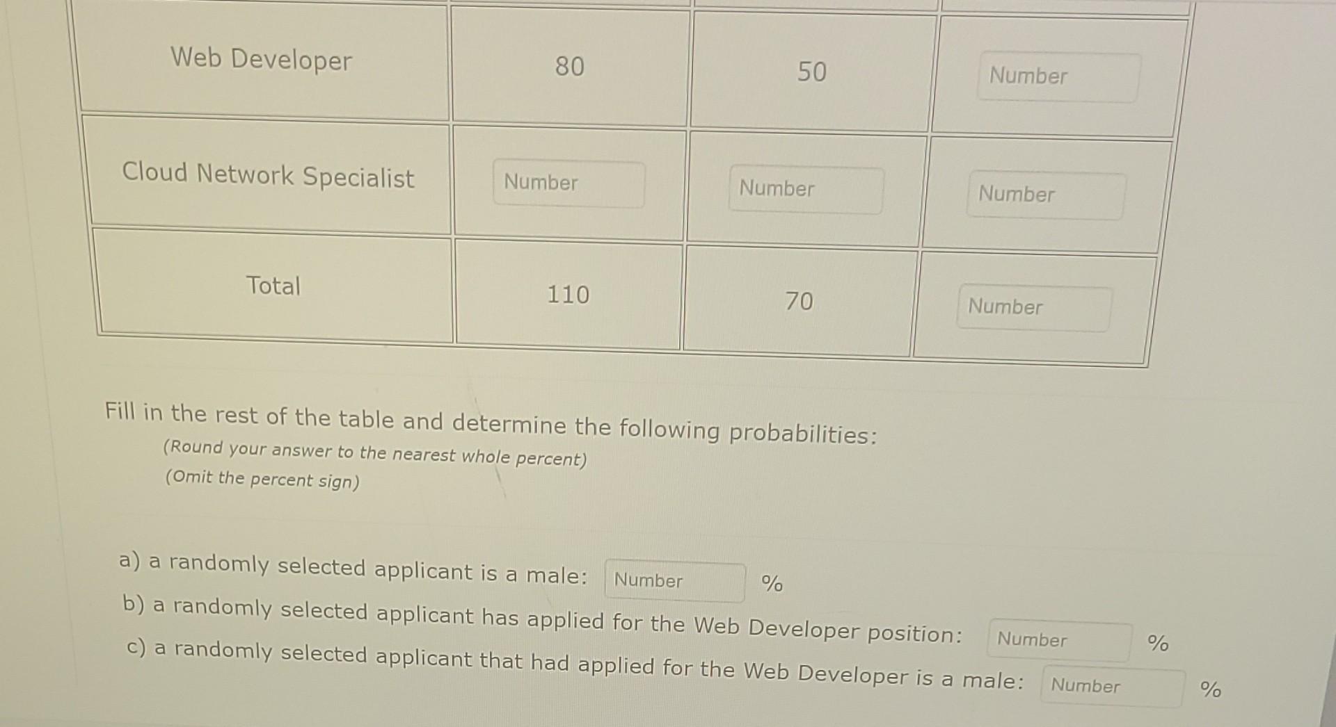 Solved Google Research Lab is conducting interviews for two | Chegg.com