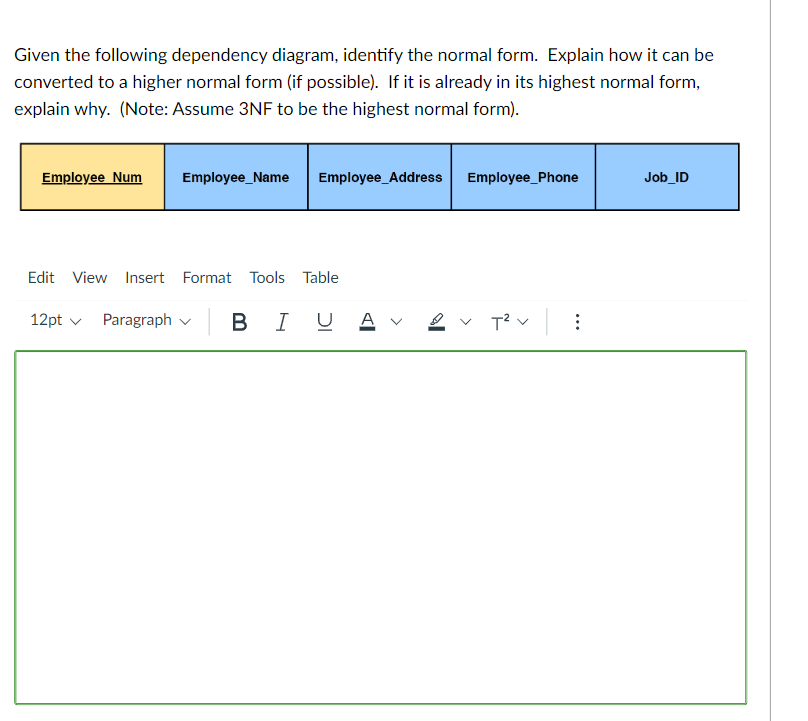 Solved Given the following dependency diagram, identify the | Chegg.com