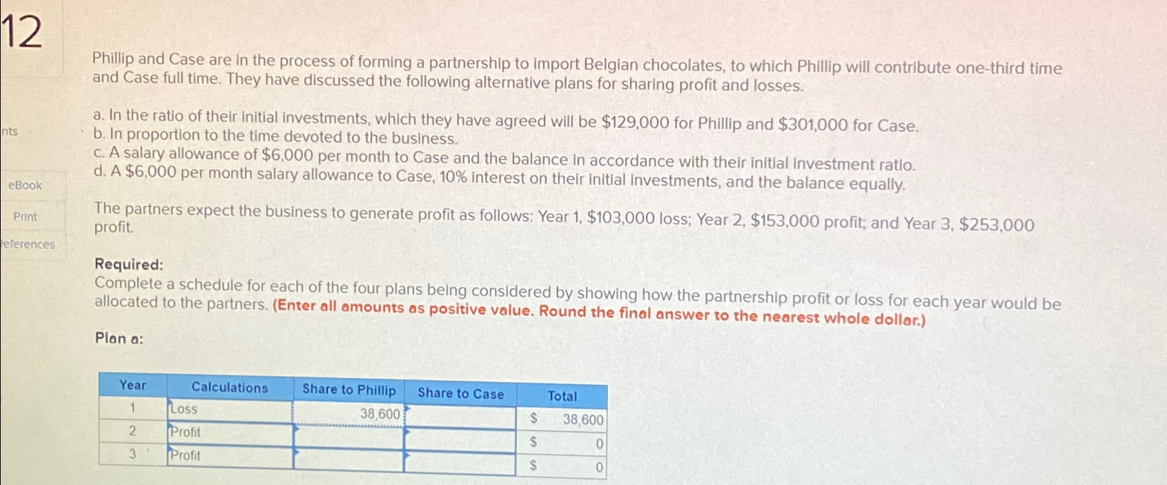 Solved Phillip and Case are in the process of forming a | Chegg.com