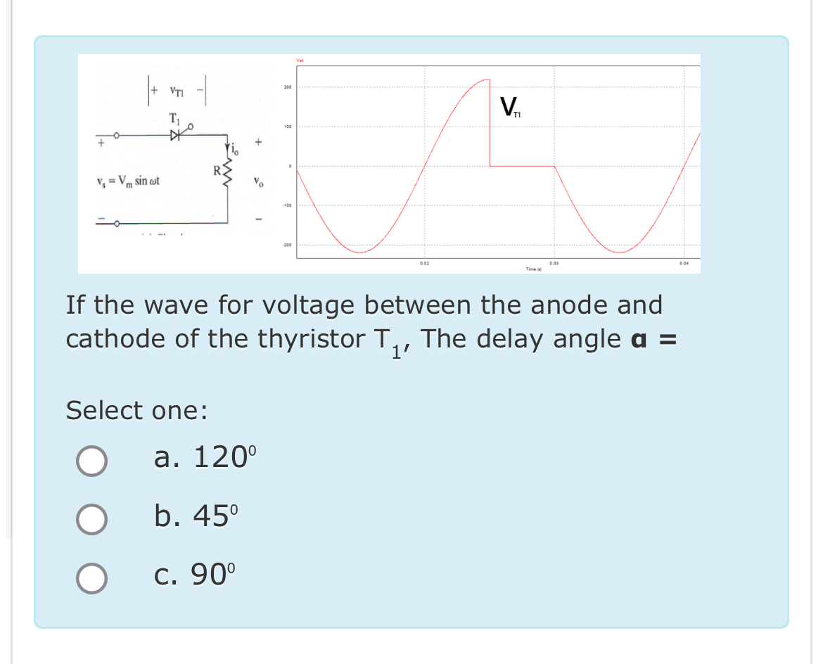 Solved If the wave for voltage between the anode and cathode | Chegg.com