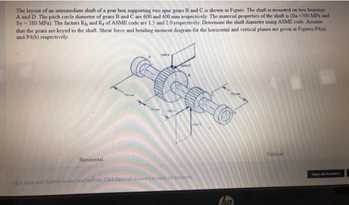 Solved The layout of an intermediate shaft of a gear box | Chegg.com