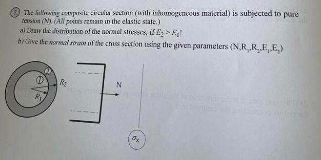 Solved 7. The following composite circular section (with | Chegg.com
