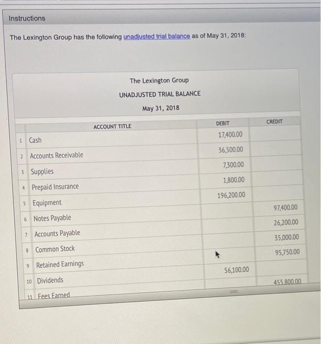 Solved Instructions The Lexington Group has the following | Chegg.com