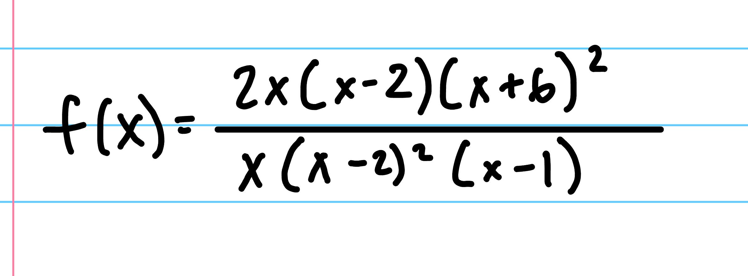 Solved f(x)=2x(x-2)(x+6)2x(x-2)2(x-1) | Chegg.com