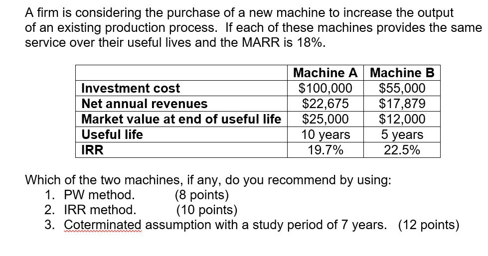 A firm is considering the purchase of a new machine | Chegg.com