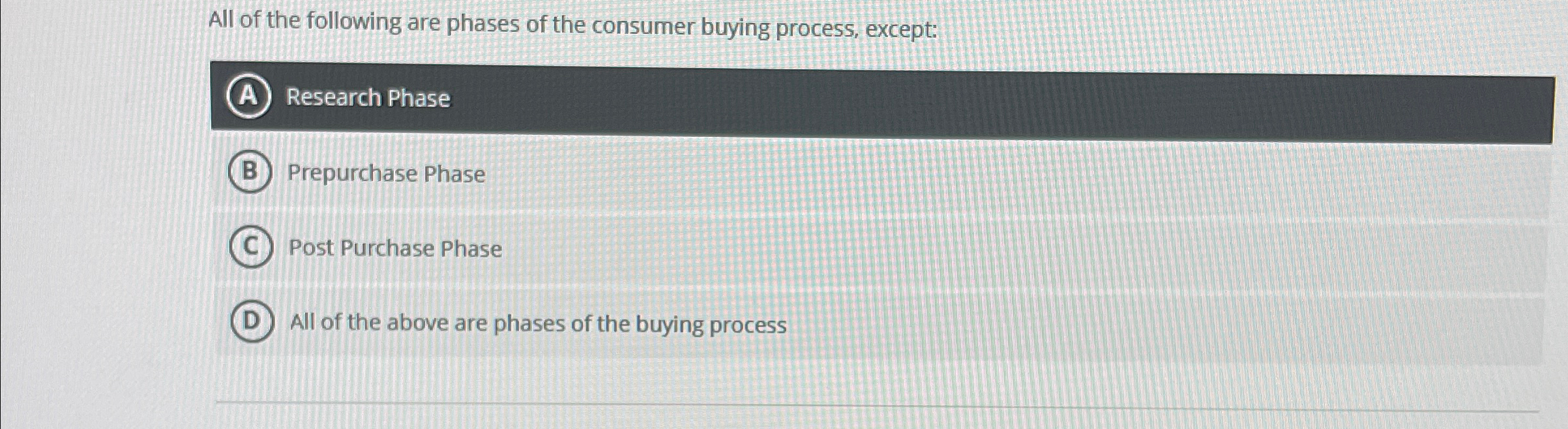 Solved All of the following are phases of the consumer | Chegg.com