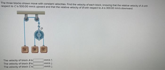 Solved The three blocks shown move with constant velocities. | Chegg.com