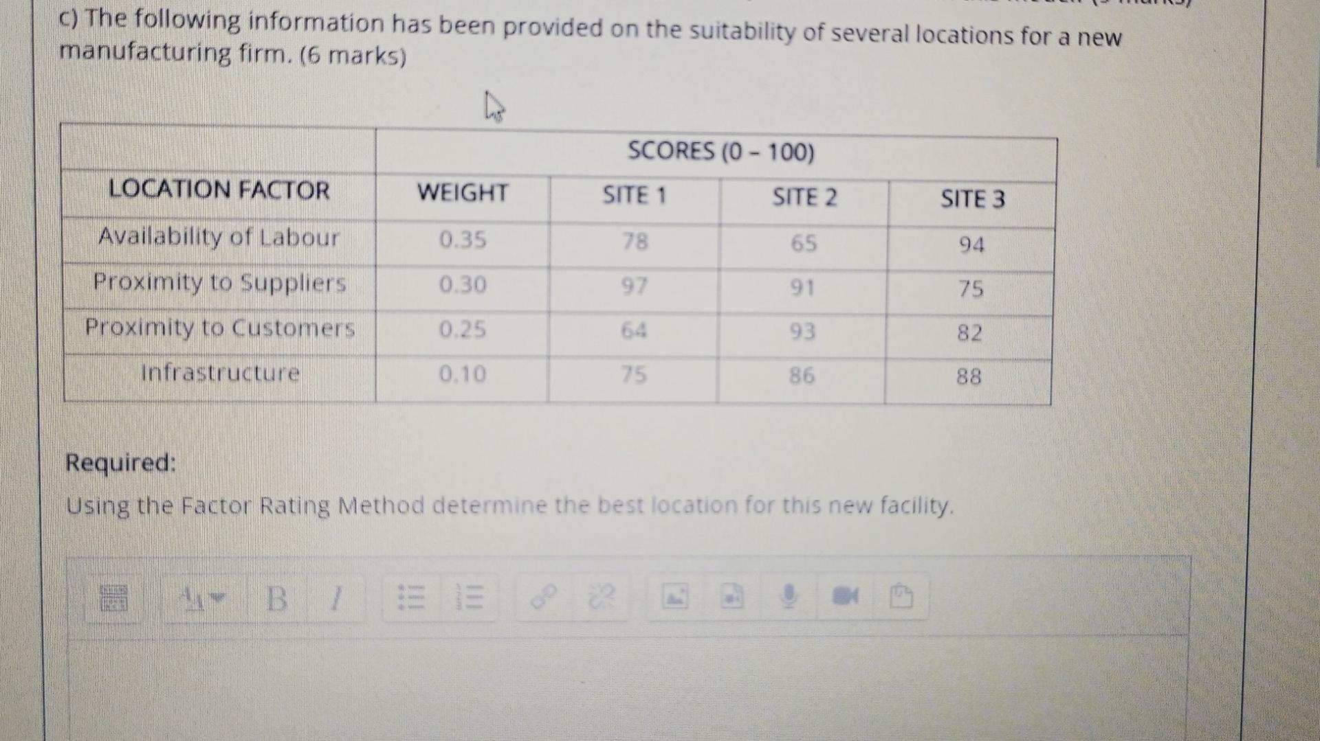 Solved C) The following information has been provided on the | Chegg.com