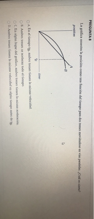 Solved QUESTION 8 The graph shows position as a function of | Chegg.com