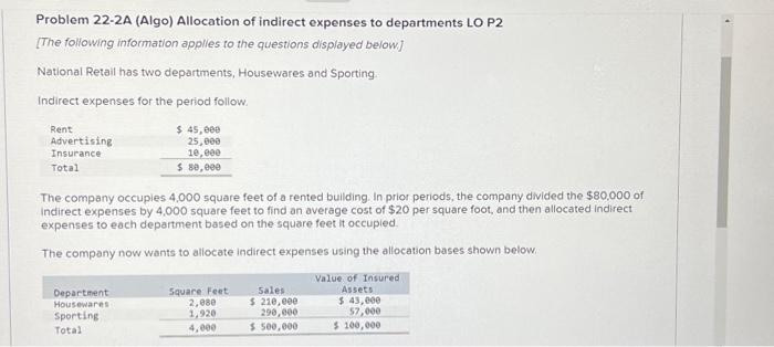 Solved 2. Allocate indirect expenses to the two departments. | Chegg.com