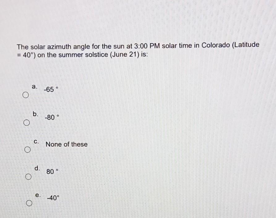 Solved The solar azimuth angle for the sun at 3:00 PM solar | Chegg.com