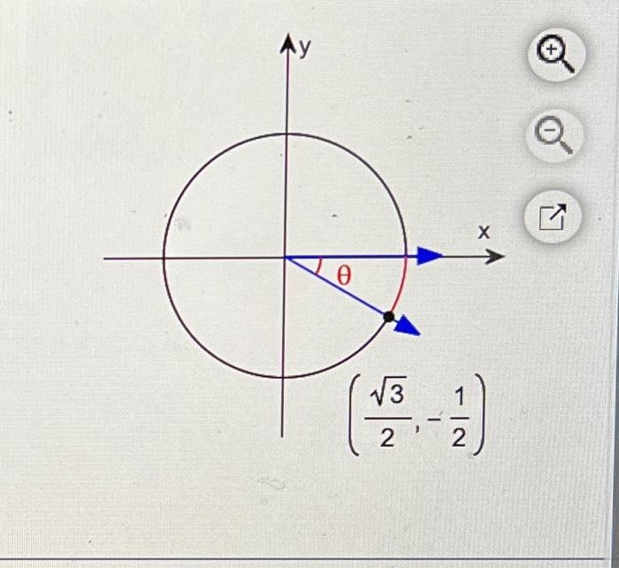 solve for theta | Chegg.com
