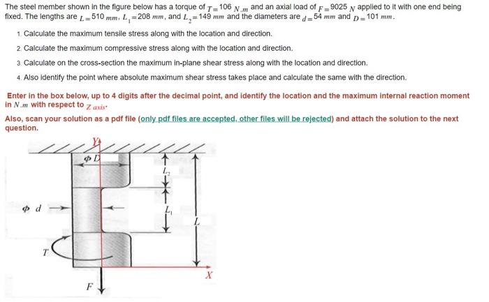 Solved The steel member shown in the figure below has a | Chegg.com