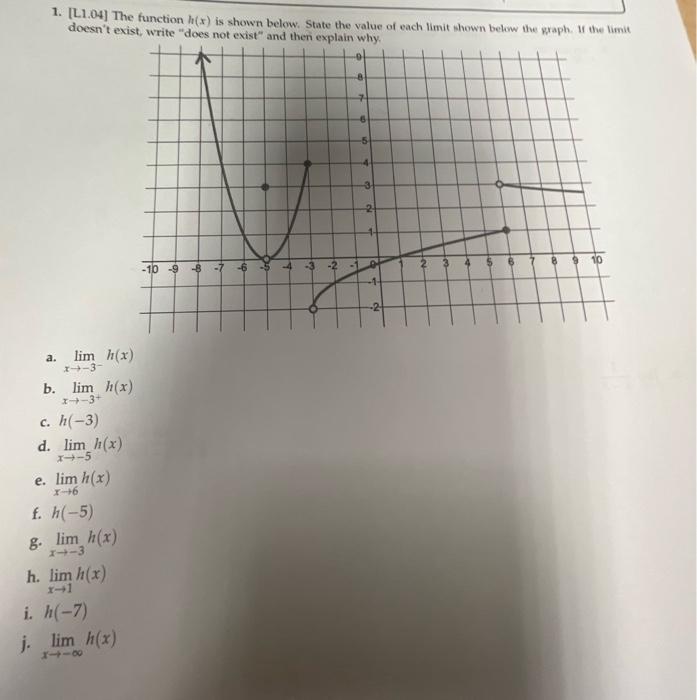 Solved 1. [L.1.04] The function h(x) is shown below. State | Chegg.com