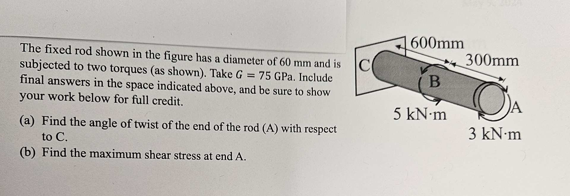Solved The fixed rod shown in the figure has a diameter of | Chegg.com