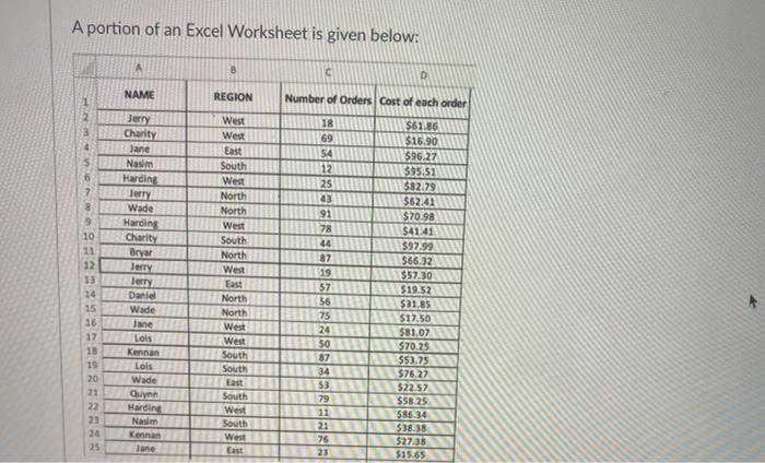 Solved A portion of an Excel Worksheet is given below: А 8 C | Chegg.com