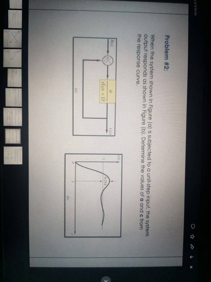 Solved y at 9:19 PM a Problem #2: When the system shown in | Chegg.com