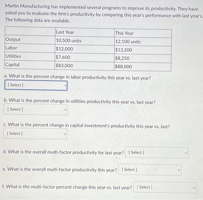 Solved Martin Manufacturing has implemented several programs | Chegg.com