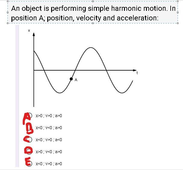 Solved An object is performing simple harmonic motion. In | Chegg.com