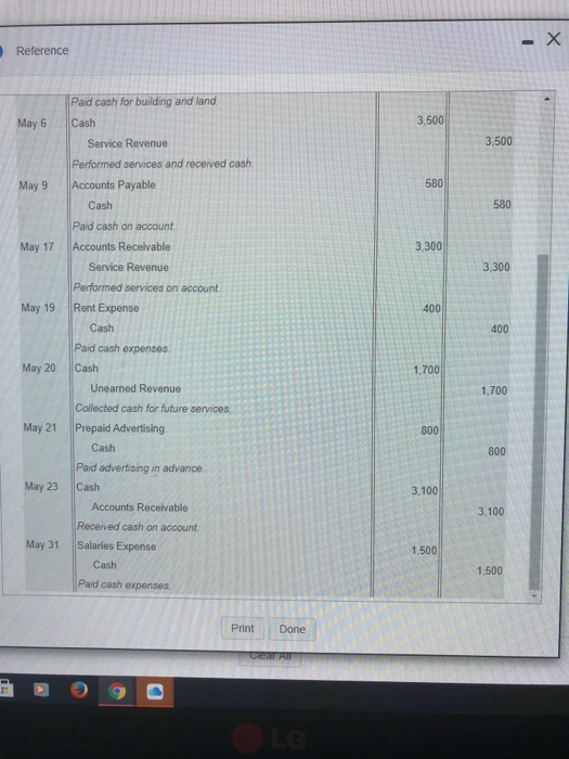 Solved Cash Service Revenue Performed services and received | Chegg.com