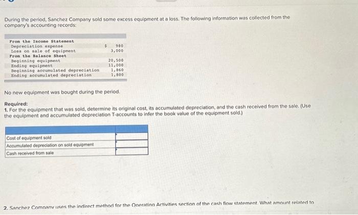 Solved During the period, Sanchez Company sold some excess | Chegg.com Solved During the period, Sanchez Company sold some excess | Chegg.com
