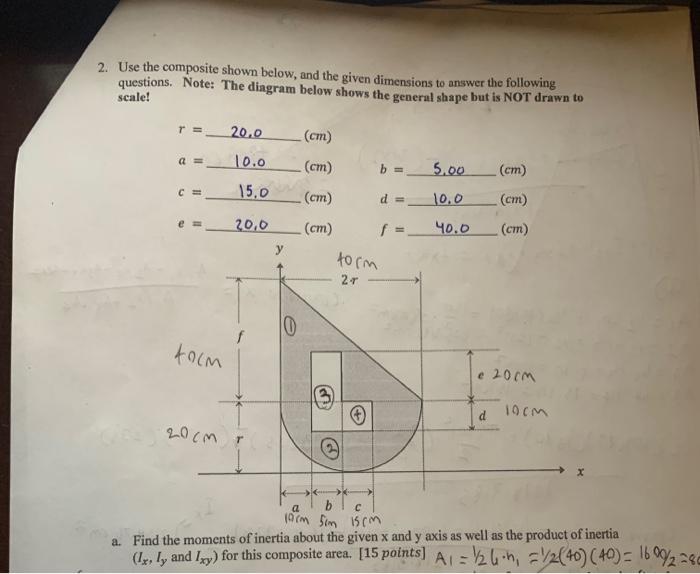 Solved b. Find the orientation (θp) of the principal axis | Chegg.com