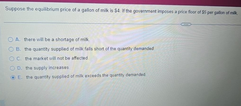 Solved Suppose the equilibrium price of a gallon of milk is | Chegg.com