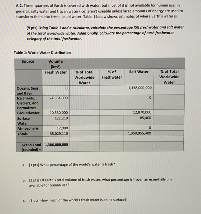 Solved A.2. Three-quarters of Earth is covered with water, | Chegg.com