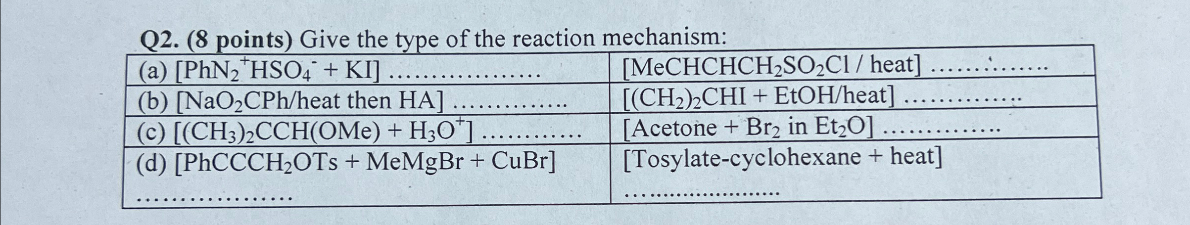 Solved Q2. (8 ﻿points) ﻿Give the type of the reaction | Chegg.com