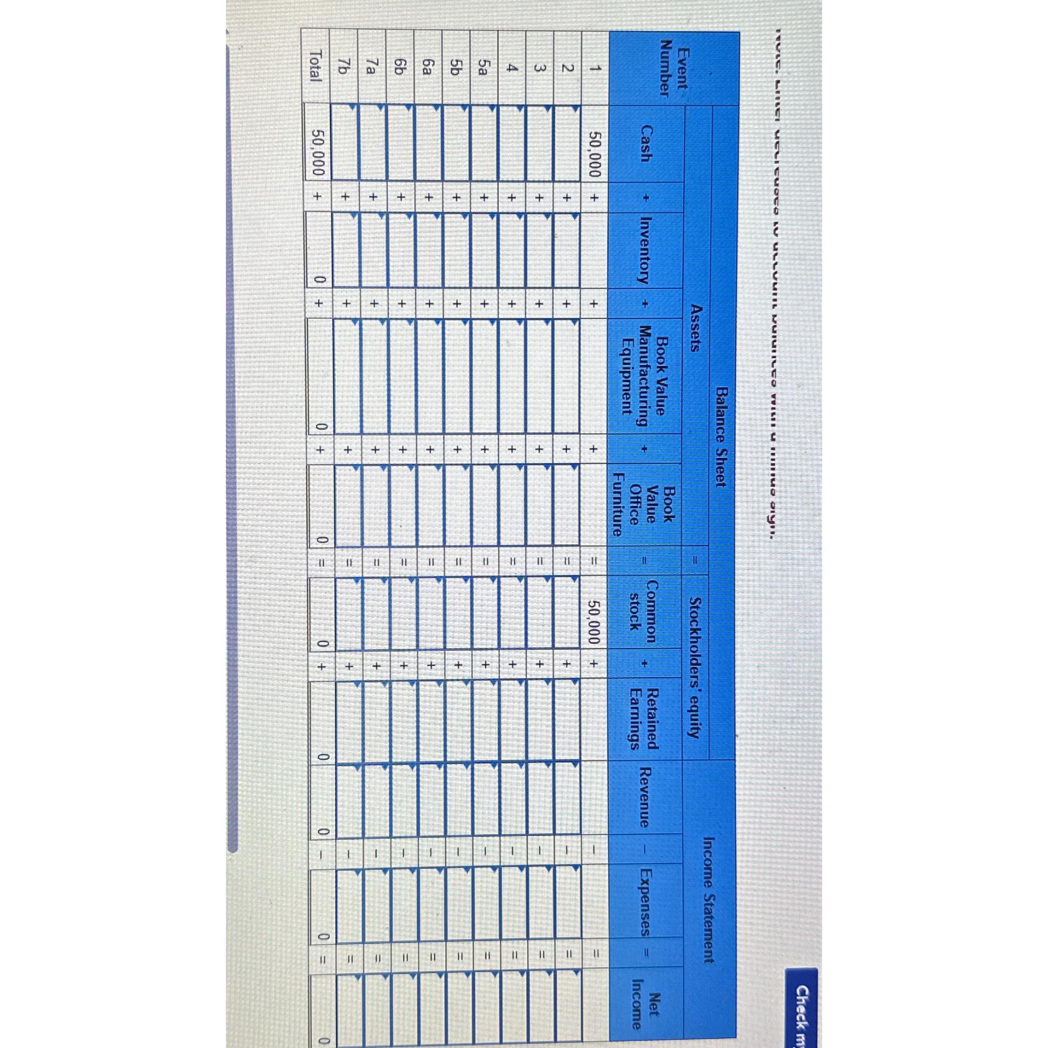 \table[[\table[[Event],[Number]],Balance Sheet,Income | Chegg.com