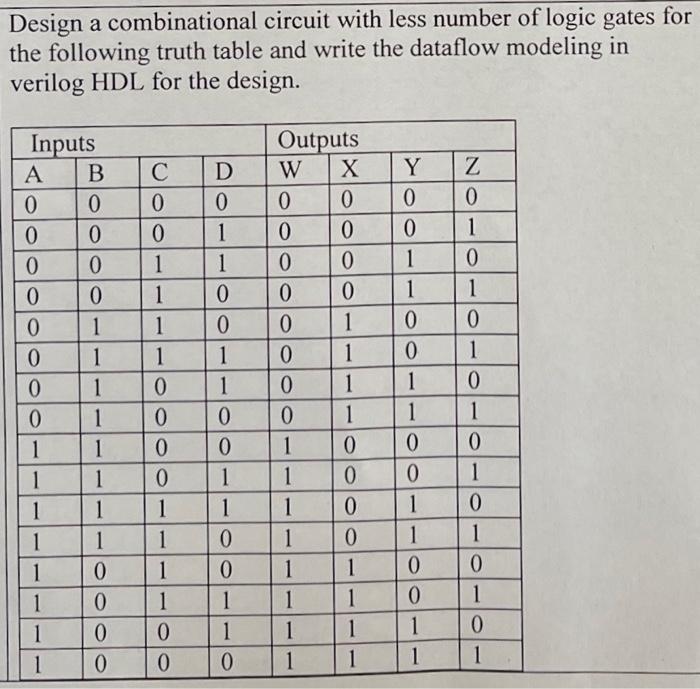 Solved Design a combinational circuit with less number of | Chegg.com