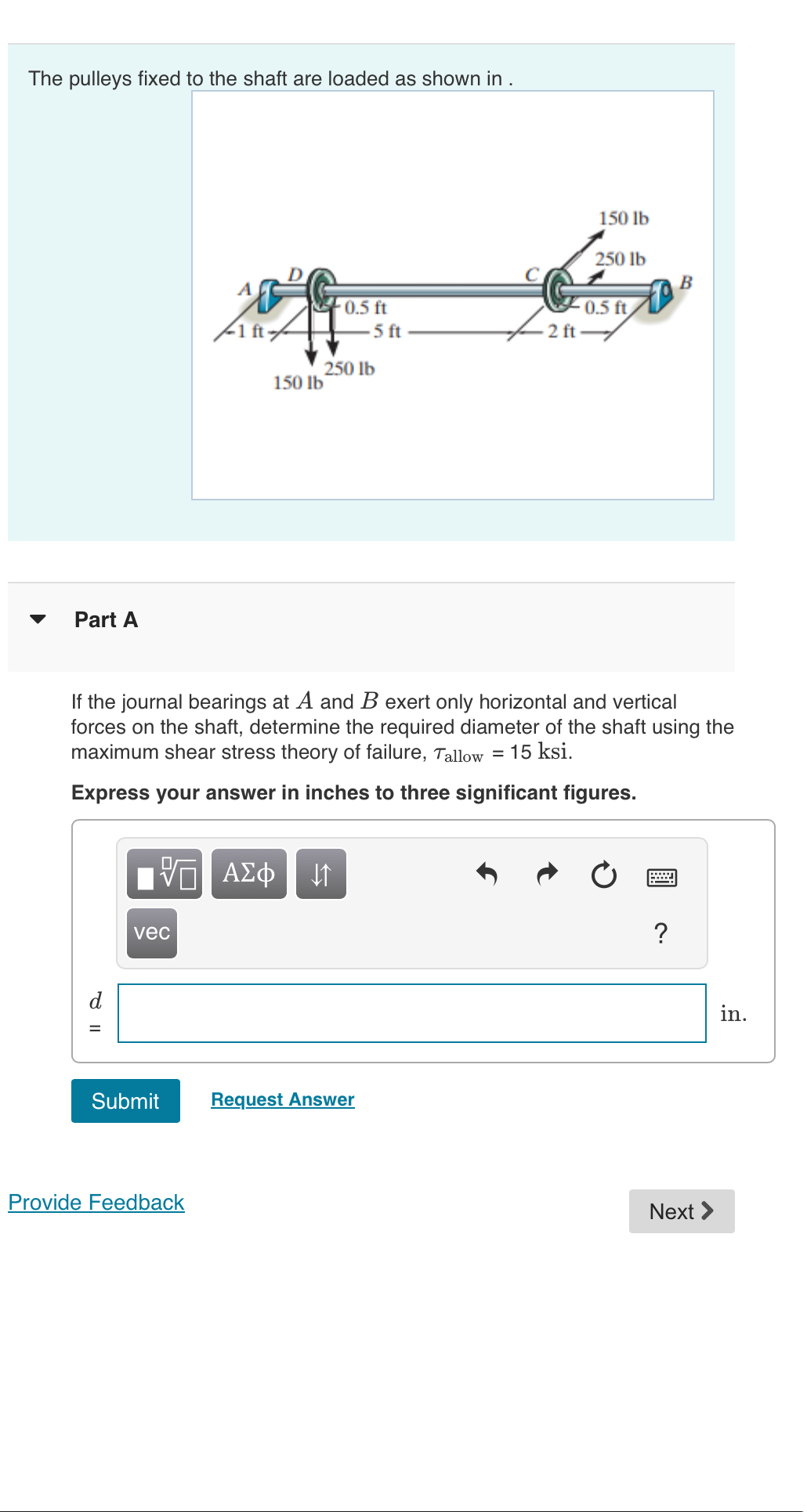 Solved The pulleys fixed to the shaft are loaded as shown in | Chegg.com