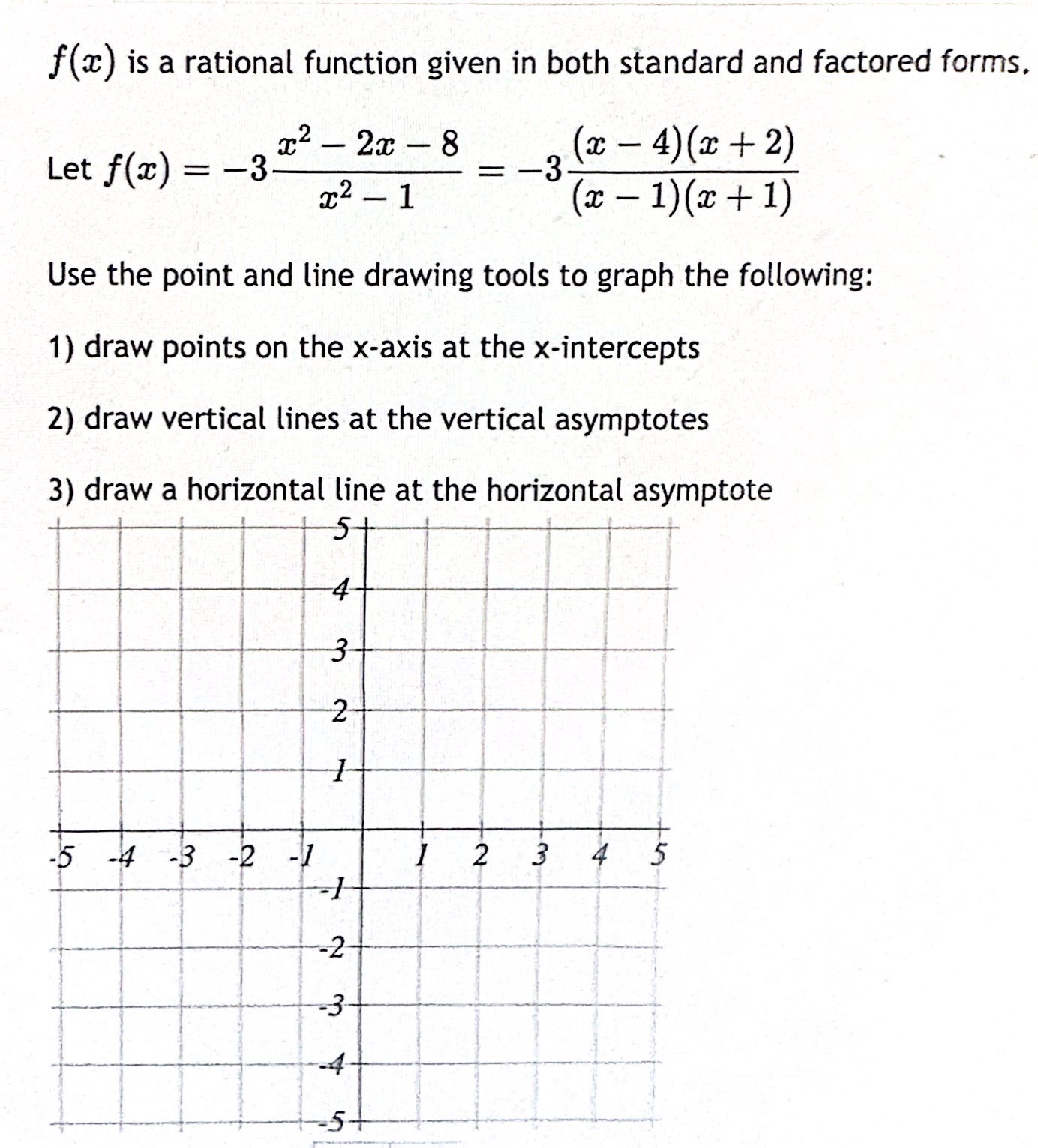 Solved f(x) ﻿is a rational function given in both standard | Chegg.com