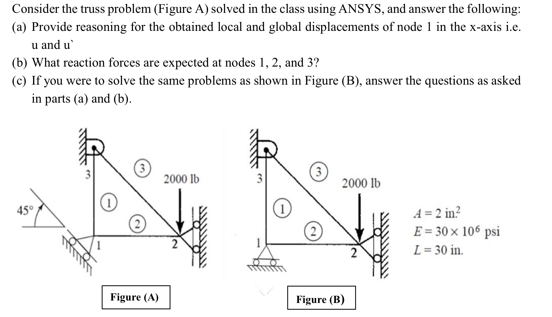 Consider the truss problem (Figure A) ﻿solved in the | Chegg.com