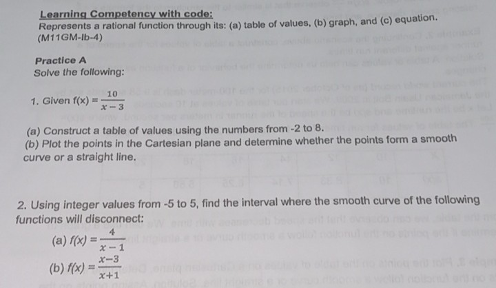 Solved Learning Competency with code: Represents a rational | Chegg.com