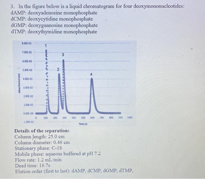 Solved 3. In the figure below is a liquid chromatogram for | Chegg.com