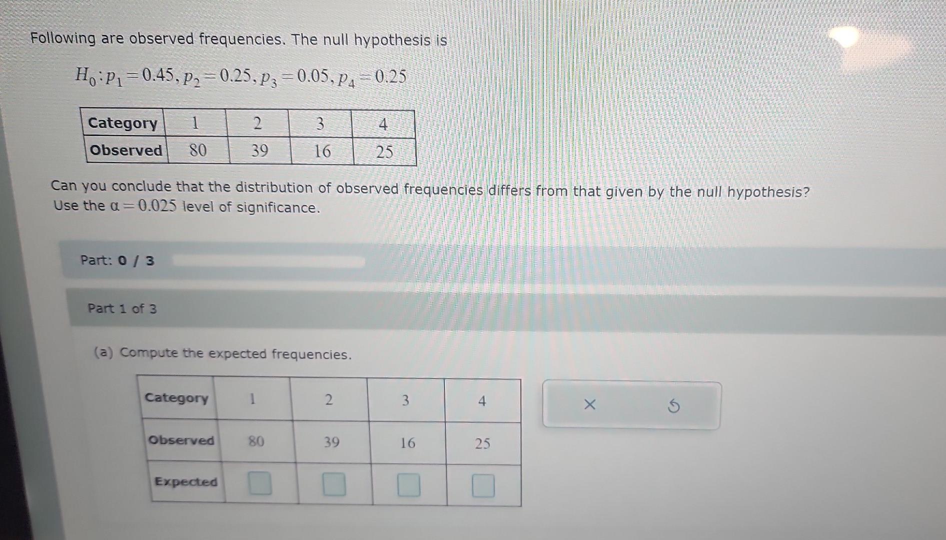 Solved Following are observed frequencies. The null | Chegg.com