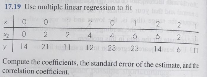Solved 17.19 Use multiple linear regression to fit X1 0 O 1 | Chegg.com