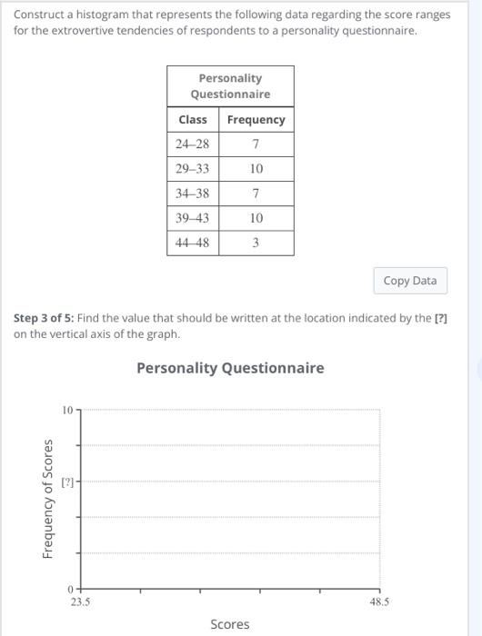 Step 5 of 5: Draw the bars for each of the classes in | Chegg.com