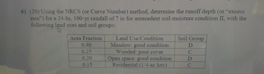 20 using The Nrcs Or Curve Number method
